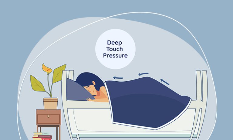 The Science Behind Weighted Blankets & Why You Need One - Sense About ...