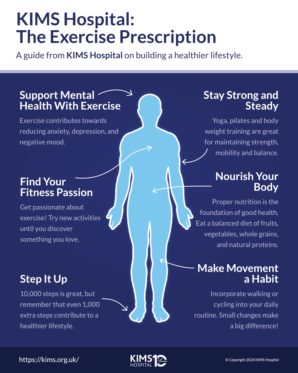 KIMS Hospital’s Exercise Prescription: A Guide to a Healthier Lifestyle ...